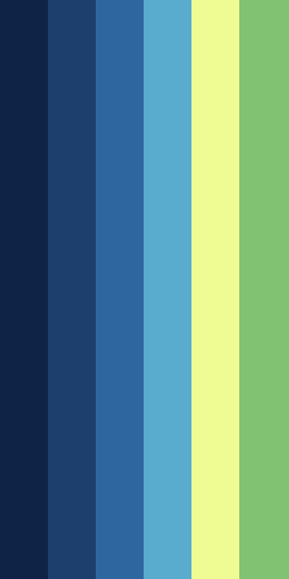 Avatar Color Palette #0F2347 #1C3F6E #2E67A0 #5AACCF #EFFC93 #80C271 Hex